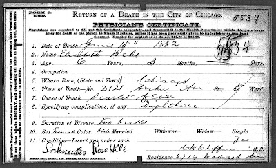 Under Every Stone: ONE MAN'S FAMILY - Christian F.W. Behl - Part One