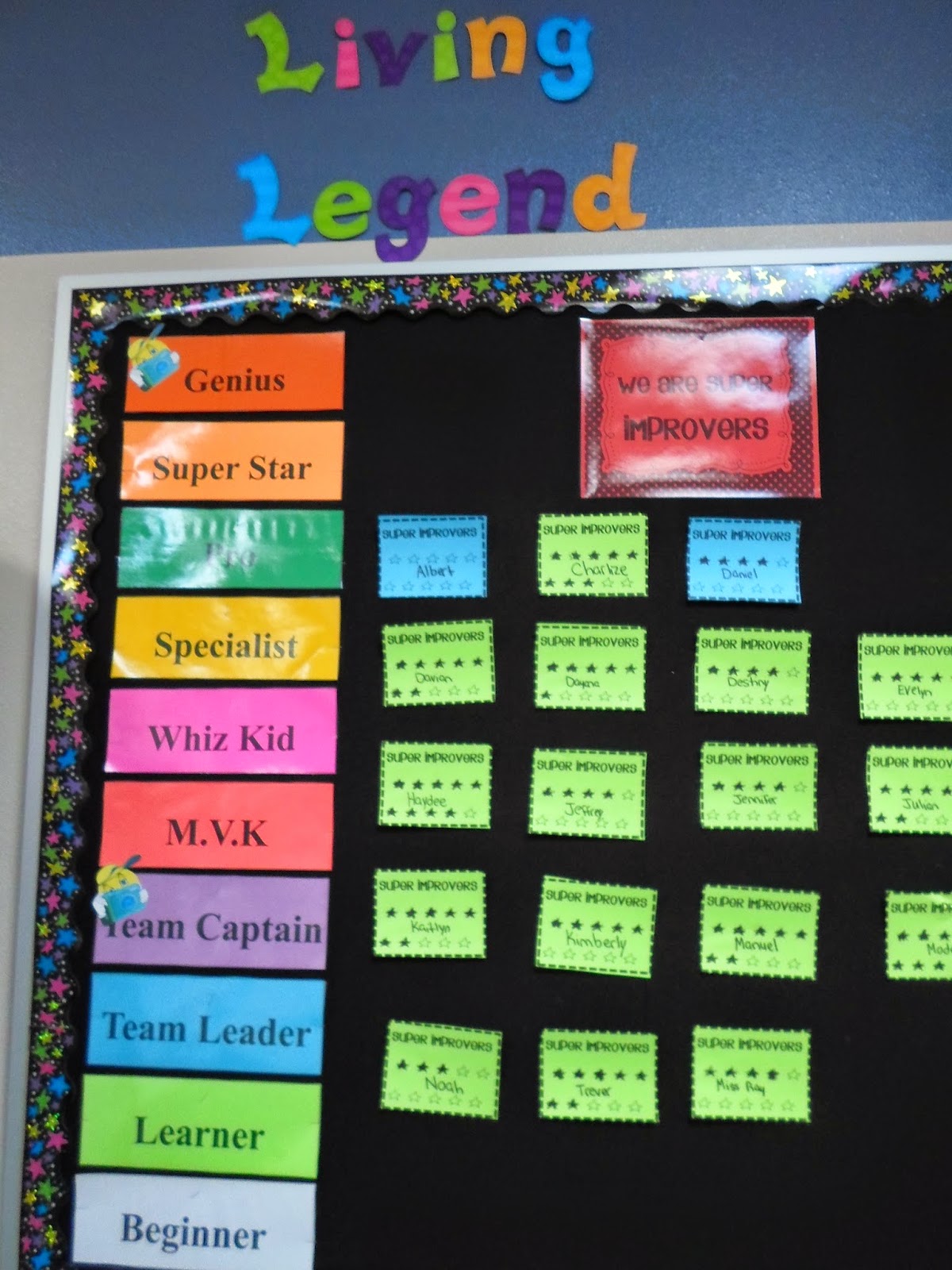 WBT in Miss Ray's Second Grade: The Super Improver Wall