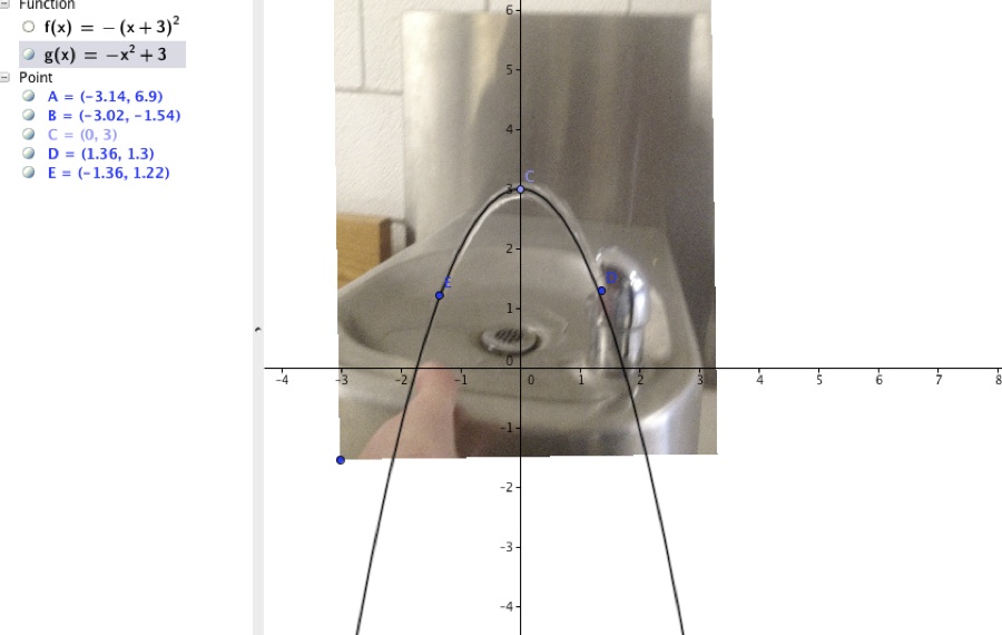 Drawing On Math: Conics Unit: Photo Project