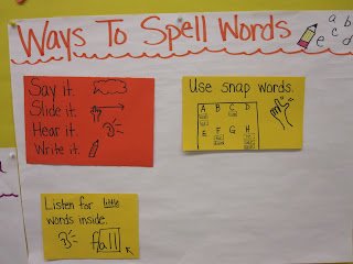 Fun in First : Reading and Writing Anchor Charts