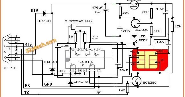 How to use sim card reader writer - creationopm