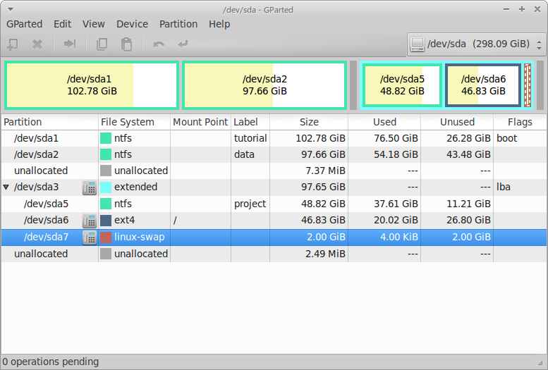 Pengertian, Jenis- Jenis dan Fungsi Partisi Pada Hardisk