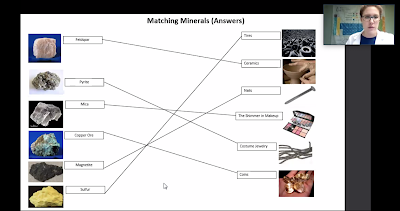 Homeschool Happenings: VIRTUAL FIELD TRIP ~ GEOLOGY ROCKS!