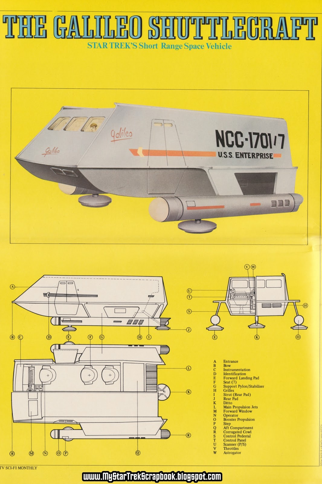 My Star Trek Scrapbook: Shuttlecraft from TV Sci-Fi Monthly