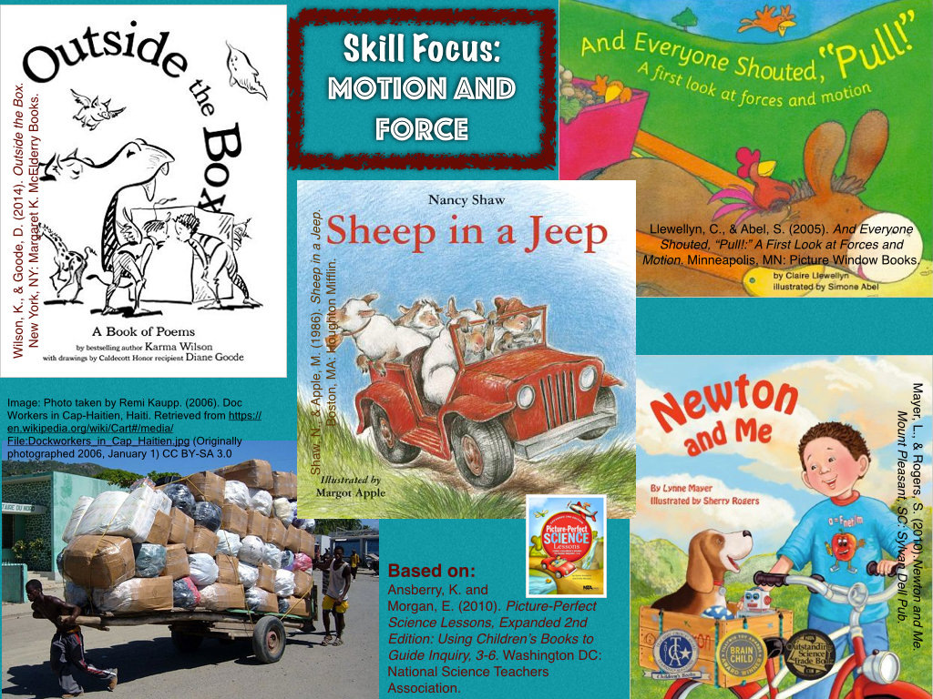 Poetry for Children: Science + Poetry = Motion and force