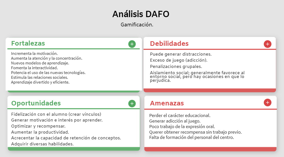 ANÁLISIS DAFO.