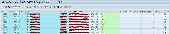 All about SAP: Change Documents