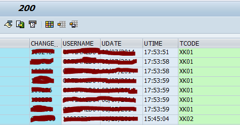 All about SAP: Change Documents