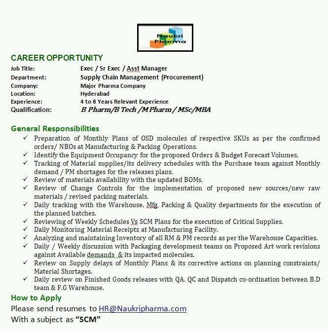 Walk In Interview: walk in interview