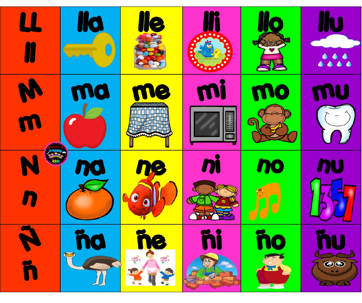 Silabario para imprimir