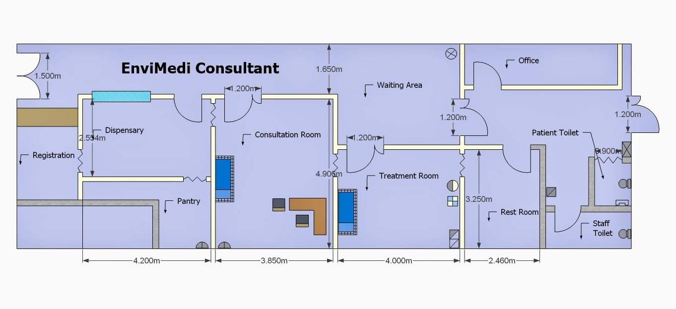 We Setup Your Clinic & Healthcare Centre: Low Cost Clinic Concept (LCCC)