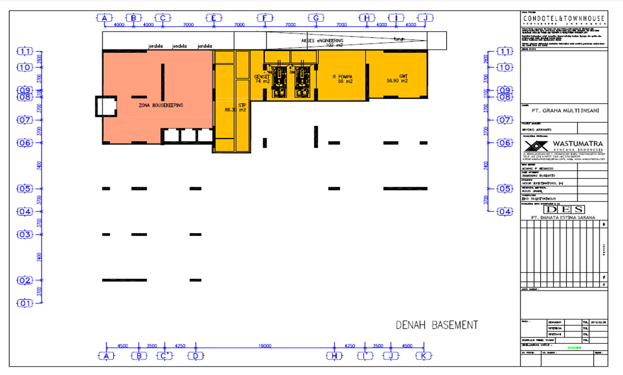 Site Plan Awana Condotel & Town House