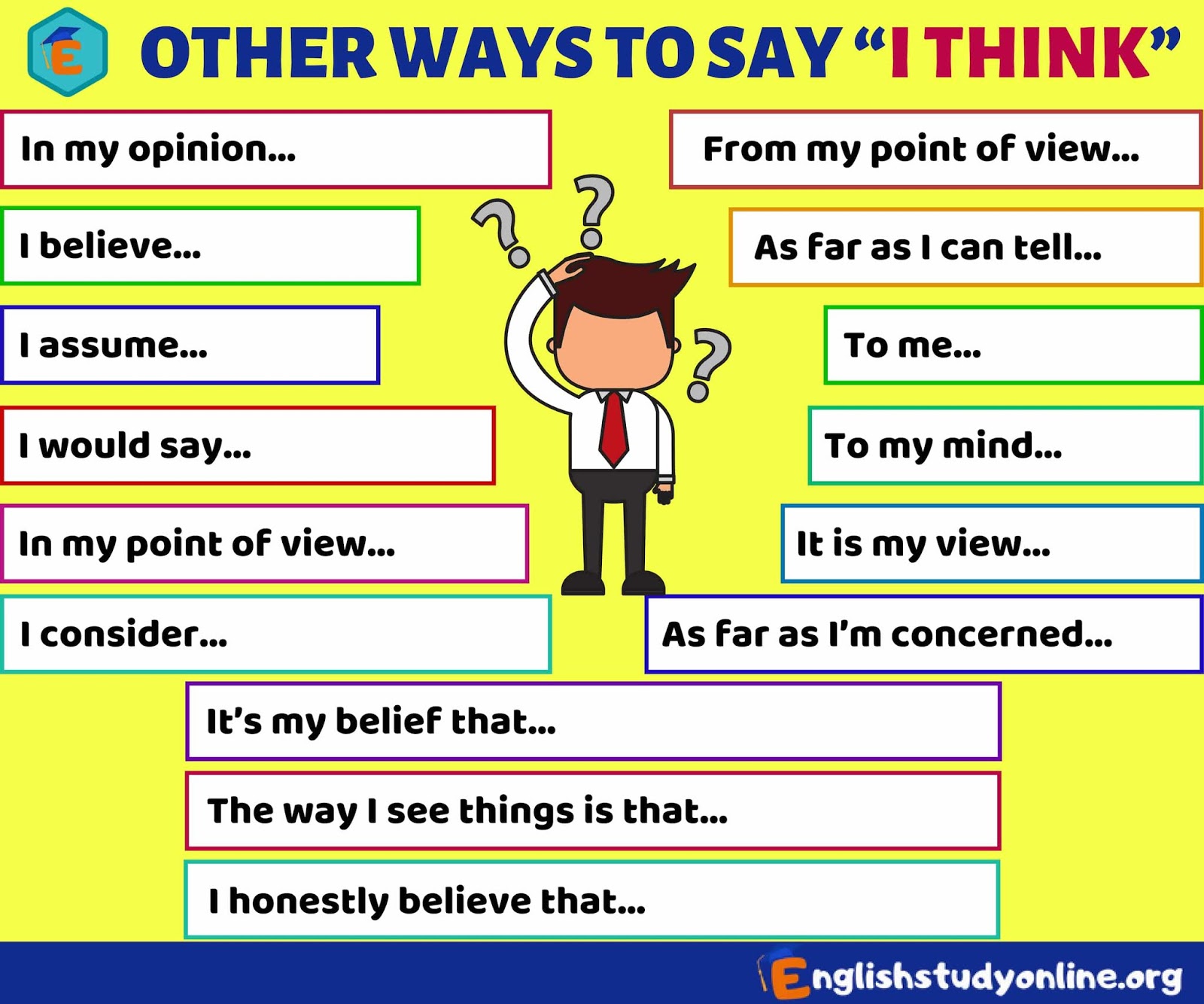English In Jerez Language Snippets Other Ways Of Saying I Think english-in-jerez-language-snippets-other-ways-of-saying-i-think