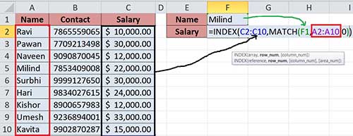 index match function in excel in hindi.Adavance excel formulas ...