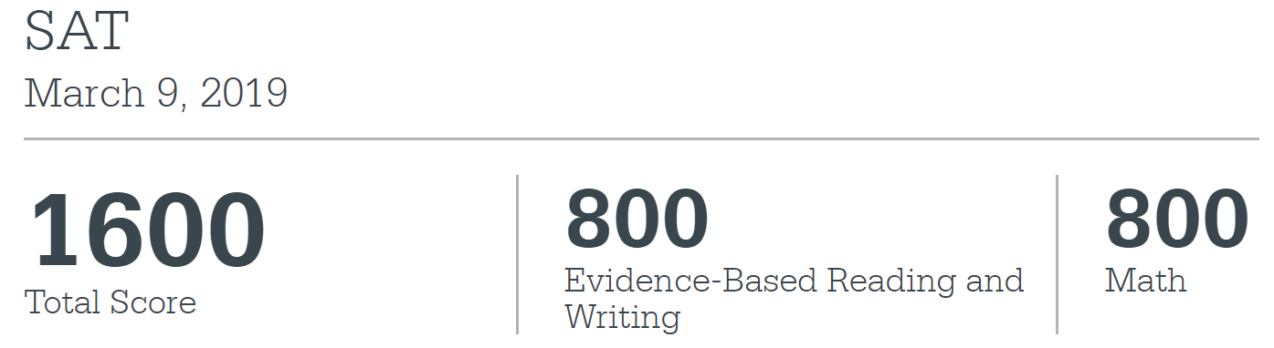 December SAT scores are now available! ~ Perfect Scorer Test Prep