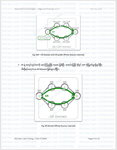 Segment Routing Part - 2