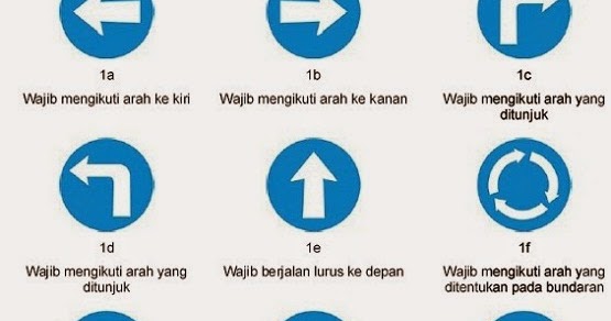 KUMPULAN RAMBU PERINTAH LENGKAP KETERANGAN