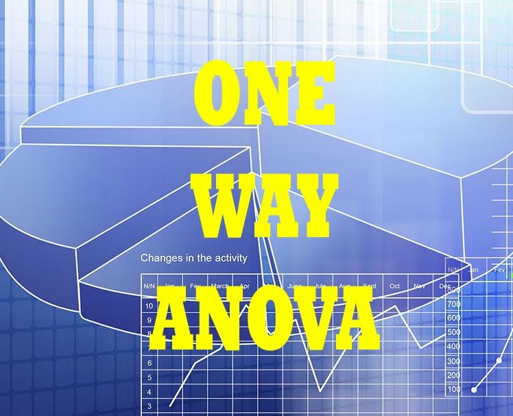TUTORIAL STATISTIK: ONE-WAY ANOVA