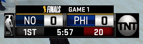 NBA 2K22 TNT Scoreboard with Realistic Animations