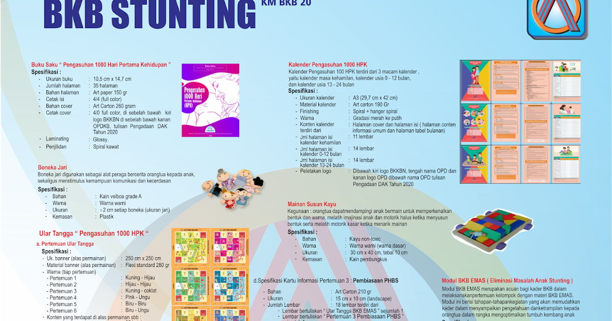 Produk BKB Kit Stunting 2020 - Paket BKB Stunting Kit BKKBN 2020 - BKB ...