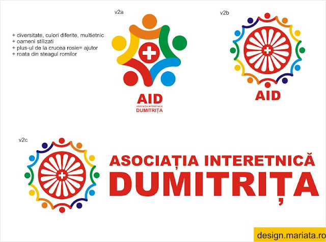 Logo AID - Amartis Design