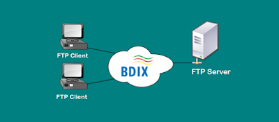 FTP Server BD 2024: Best FTP BD