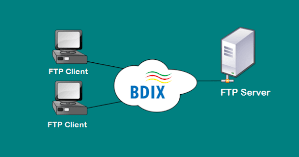 FTP Server BD 2024: Best FTP BD
