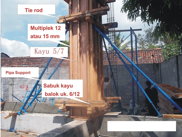 menghitung kebutuhan kayu untuk bekisting - Wanda McGrath