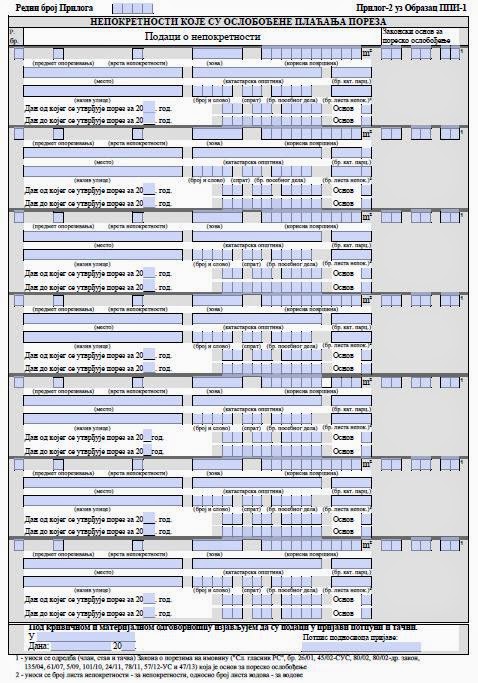 Obrasci za popunjavanje: Obrazac PPI-1