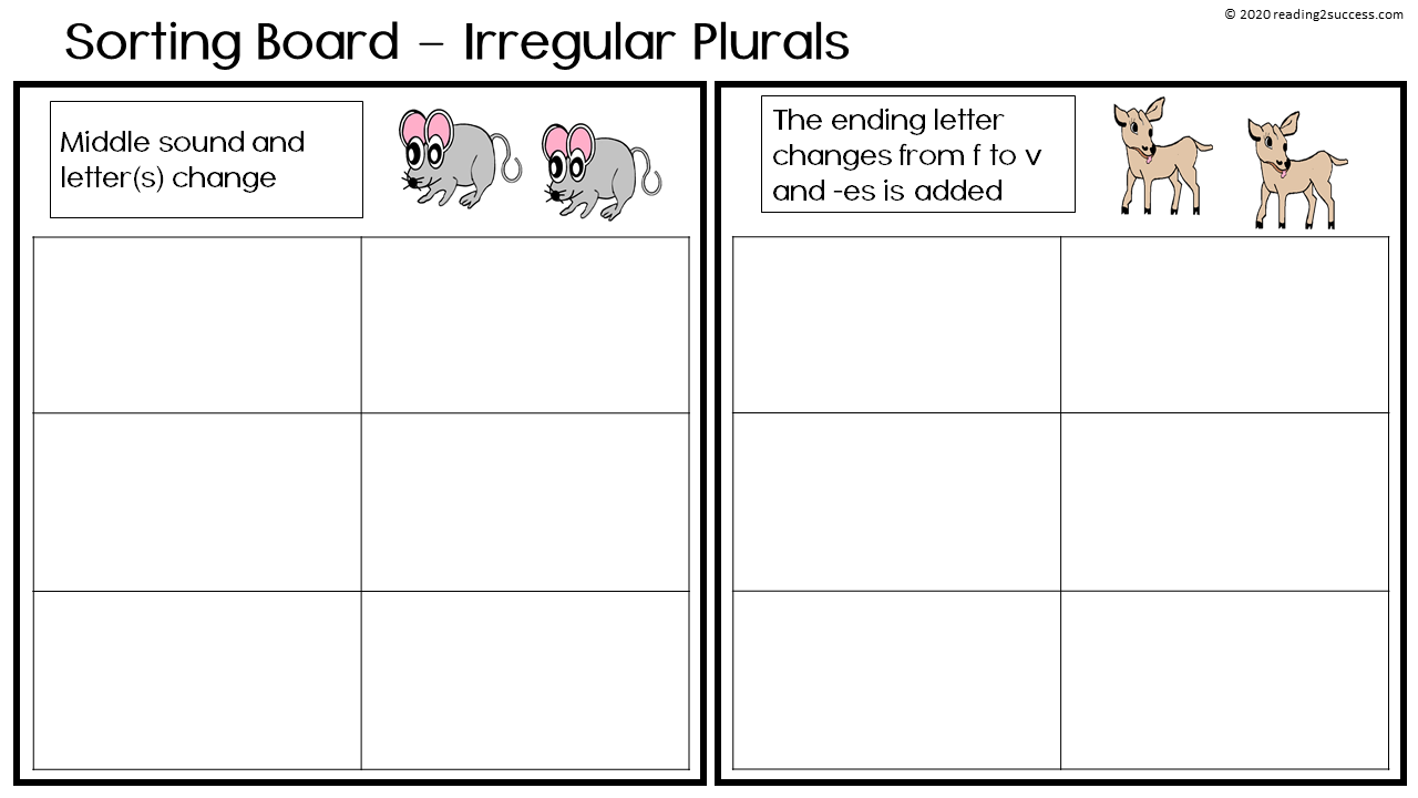 Reading2success: Irregular Plural Nouns: mice-mouse and calf-calves