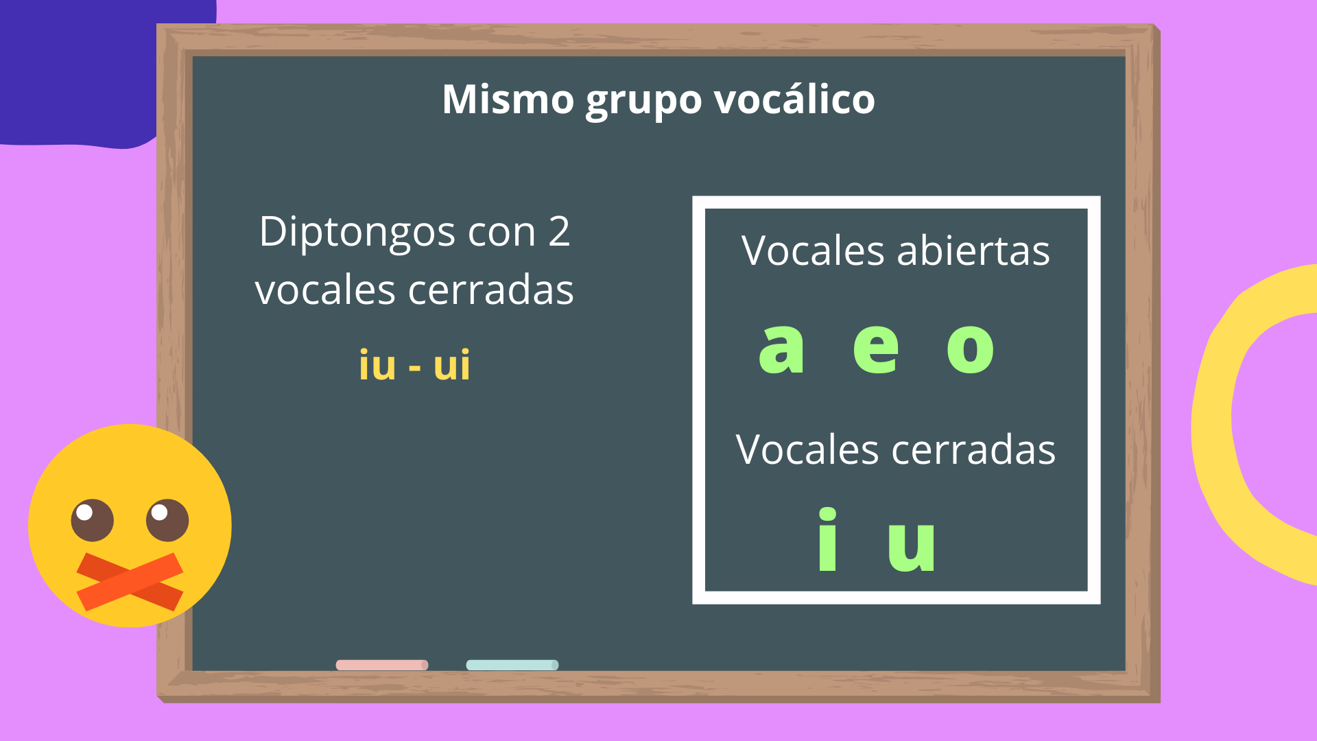 Español sin fronteras: Los Diptongos | Diphthongs