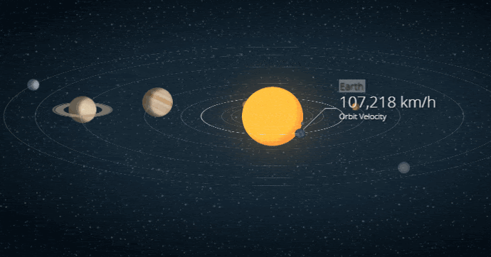 CSS, HTML & JavaScript Animations three-color petals, Jumping Texts ...