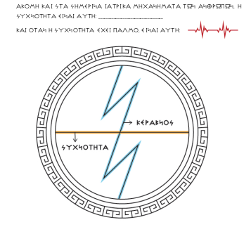 Ο ΠΑΛΜΟΣ ΚΑΘΟΡΙΖΕΙ ΤΟΝ ΟΠΟΙΟΝΔΗΠΟΤΕ ΡΥΘΜΟ ΤΩΝ ΣΥΧΝΟΤΗΤΩΝ