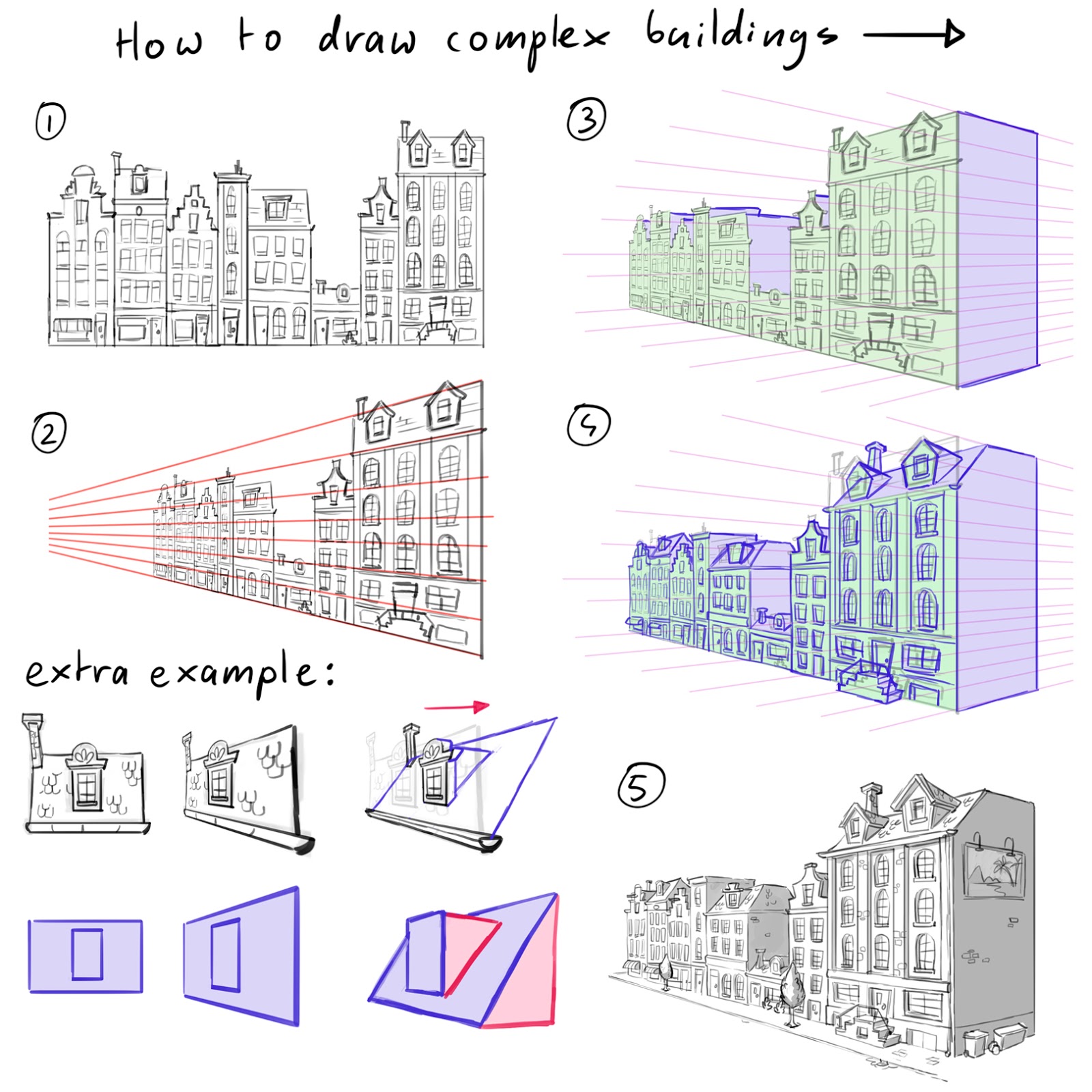 Learning drawing principles: building