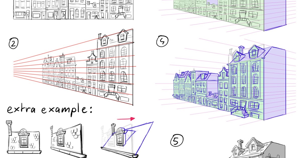 Learning drawing principles: building
