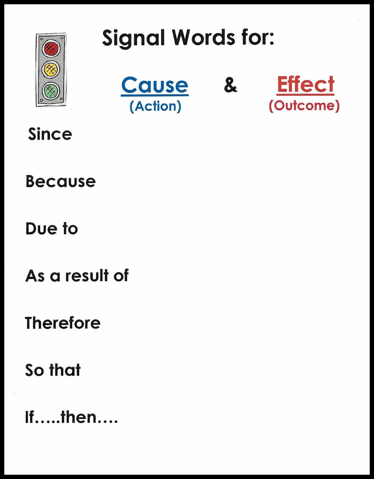 Learning Twice Anchor Charts Making Them Your Own