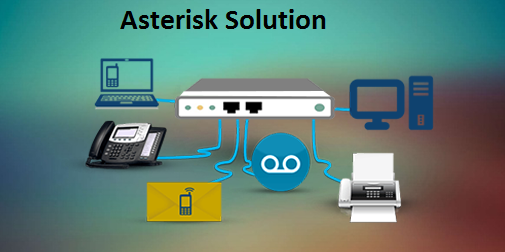 How Asterisk solutions become first choice of business?