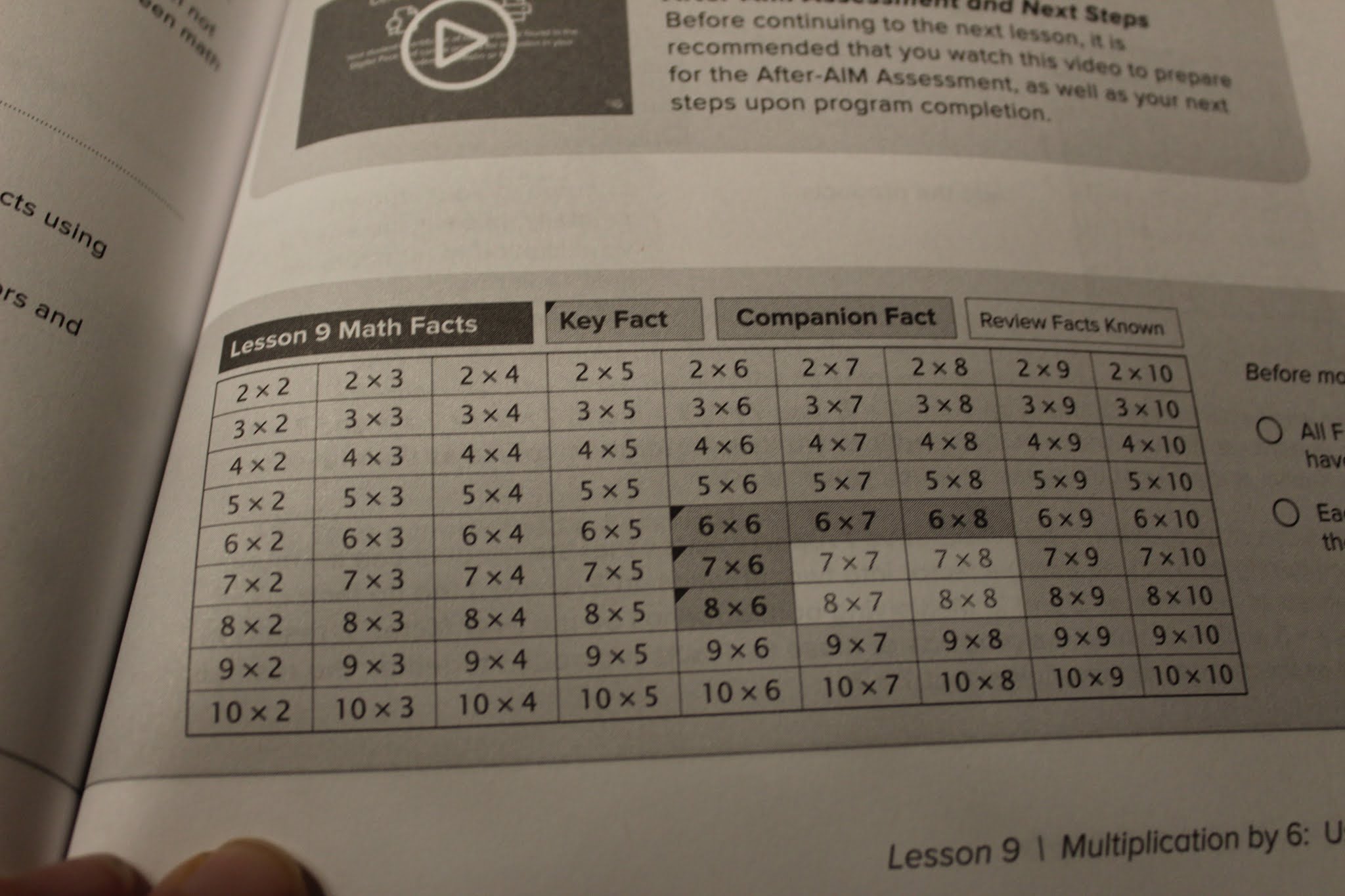 Training Happy Hearts: AIM for Multiplication Mastery and a Bridge to ...