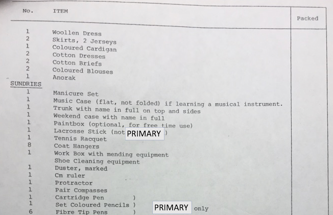Stuff That Occurs To Me A Packing List From 1979 For A Girls Boarding stuff-that-occurs-to-me-a-packing-list-from-1979-for-a-girls-boarding