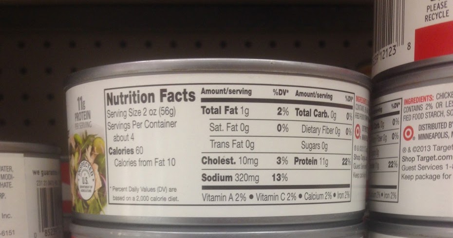 Healthy Grocery: Chicken Breast, Market Pantry, 10 oz - Target