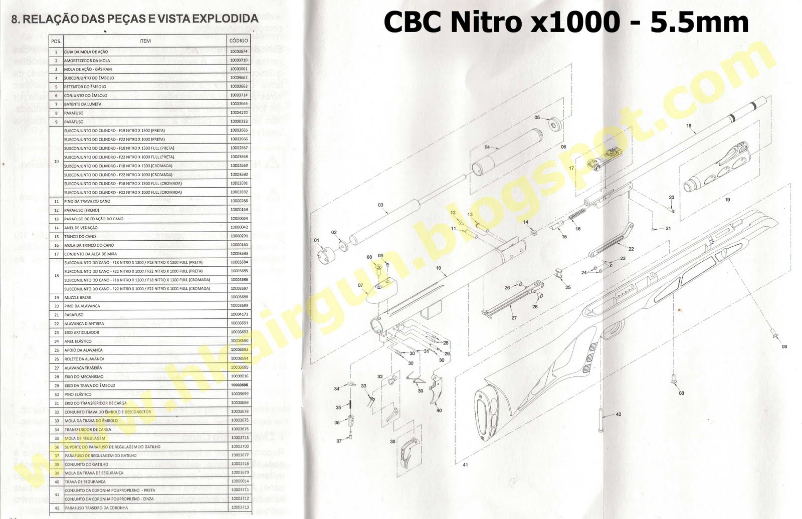 G.T.E. BELMONTE: VISTA EXPLODIDA DE CARABINAS - DIVERSOS MODELOS