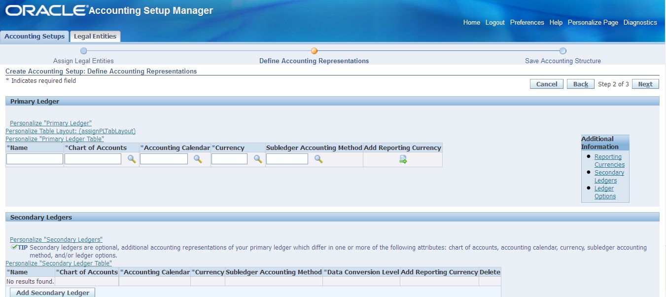 Oracle Apps Accounting Setup In Oracle General Ledger R12