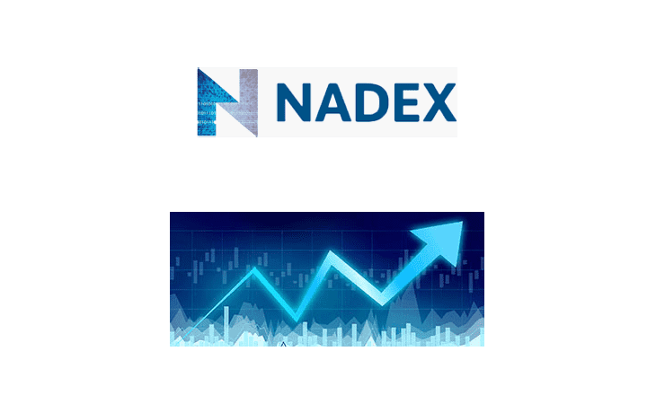Nadex là gì? Thông tin mới nhất về sàn giao dịch Nadex 2020 - Đánh giá ...