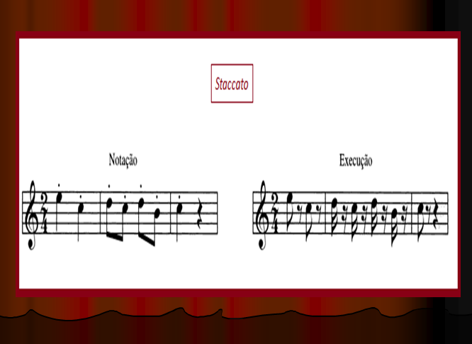 Aprendendo Música.com: 16- Partes e símbolos da partitura.