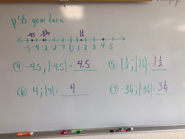 Mrs Negron 6th Grade Math Class Lesson 3 2 Identifying Opposites And Mrs Negron 6th Grade Math Class Lesson 3 2 Identifying Opposites And