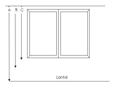 CARA MENGUKUR SAIZ LEBAR TINGKAP UNTUK LANGSIR - "Your curtains are the ...
