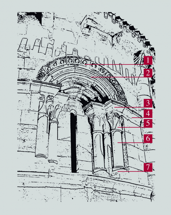 Baúl del Arte: LOS VANOS DURANTE LA EDAD MEDIA