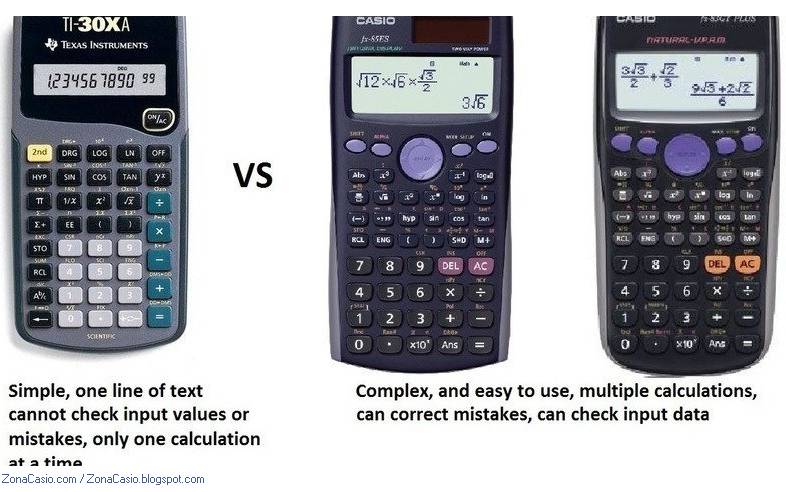 Zona Casio: El día en que un estudiante trató de cambiar su TI por una ...