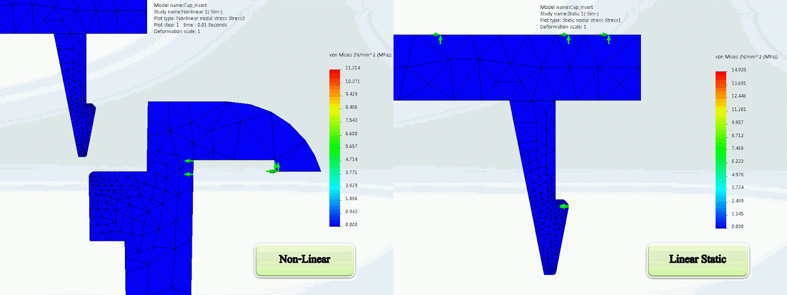 Non-linear Analysis VS Linear Static Analysis | Simulation so easy