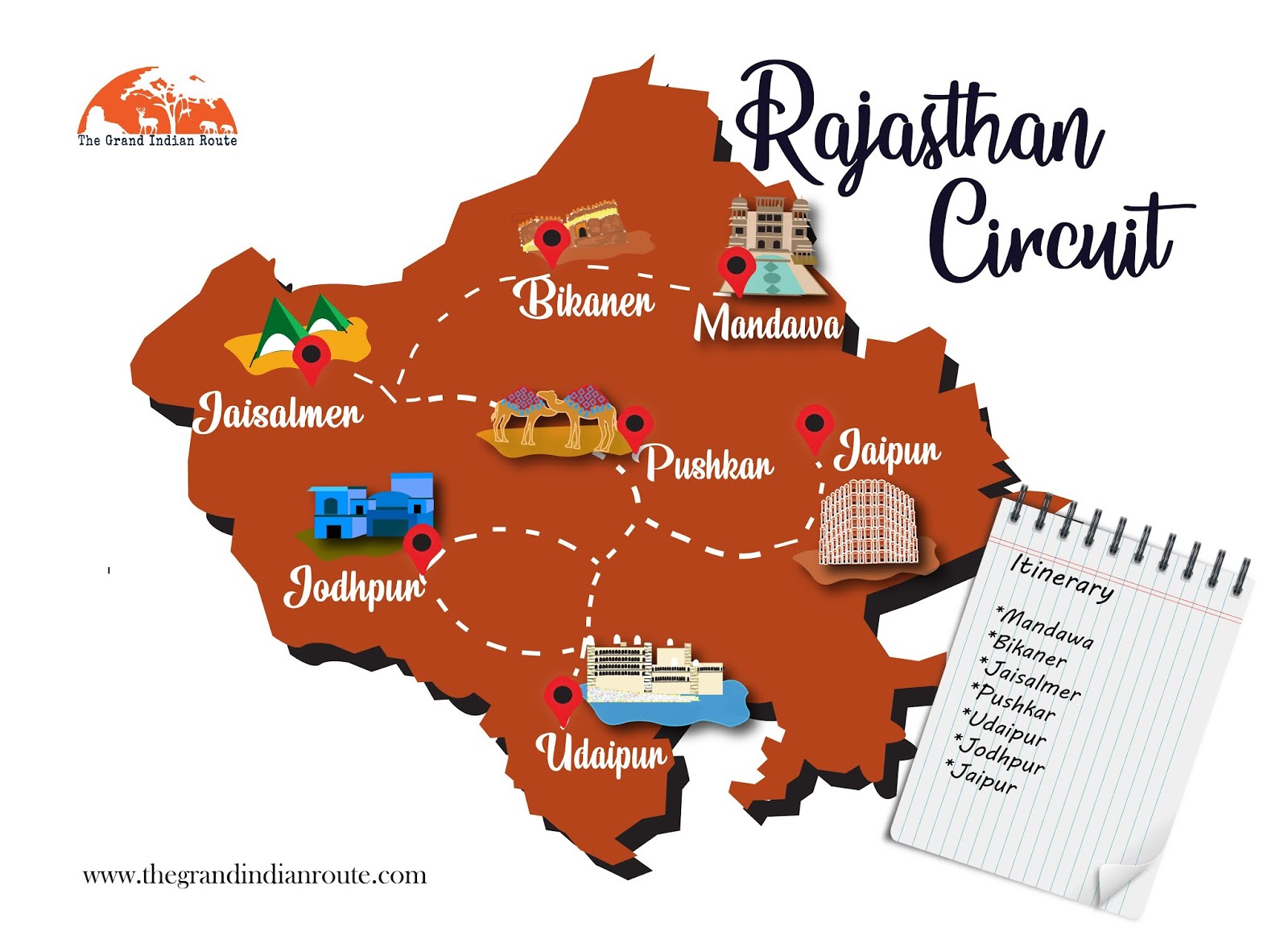 Travel Agency in India | The Grand Indian Route: Tips for How to Choose ...